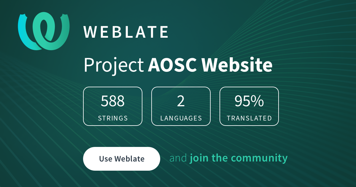 AOSC Website @ Weblate